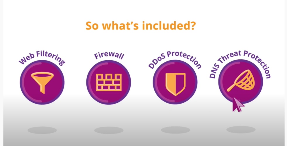 Introducing our Safe & Secure Internet | Network for Learning | N4L